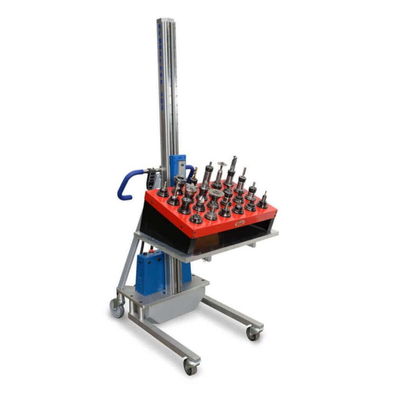 Ergonomic Machines, Devices, and Positioners